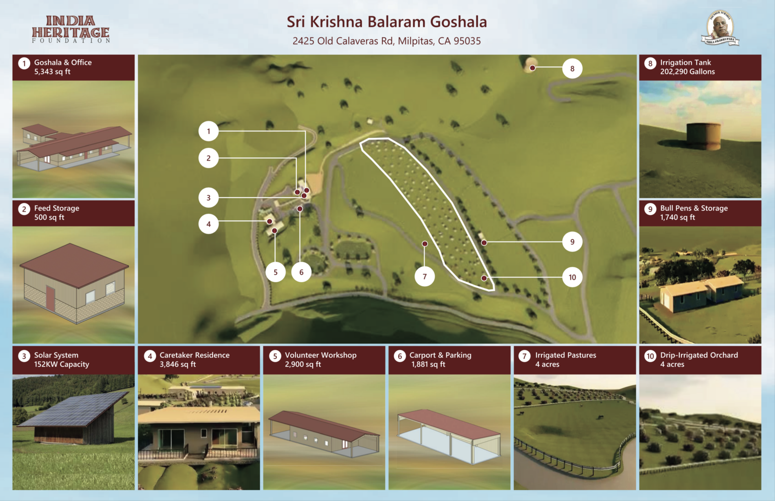 Goshala Project – Sri Krishna Balaram Goshala
