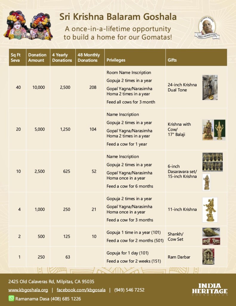 Goshala Project – Sri Krishna Balaram Goshala